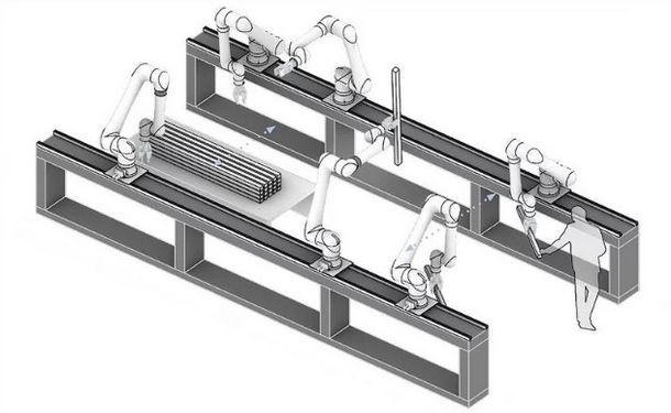 Institute for Robotics and Mechatronics