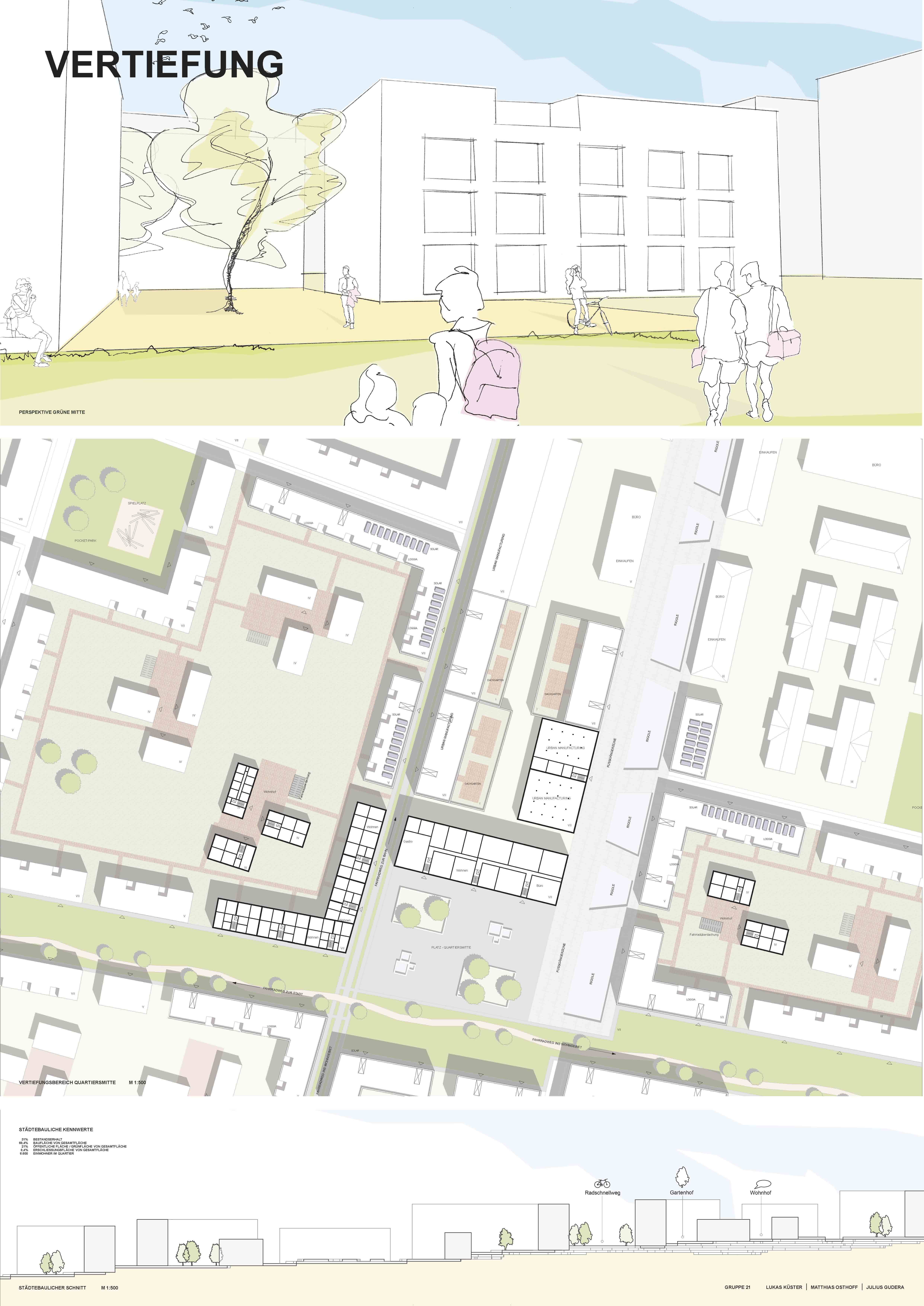 Fritzen, Andreas: Hochschule Bochum